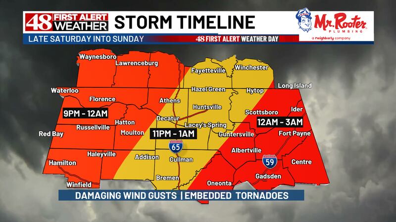 48 First Alert Weather Day for strong/severe thunderstorms later today ... 48 First Alert Weather Day for strong/severe thunderstorms later today ...