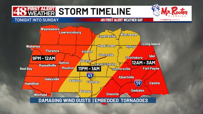 Strong/severe storms expected tonight Strong/severe storms expected tonight