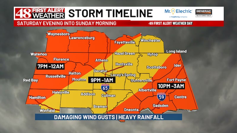 48 First Alert Weather Day for the potential of severe storms later ... 48 First Alert Weather Day for the potential of severe storms later ...